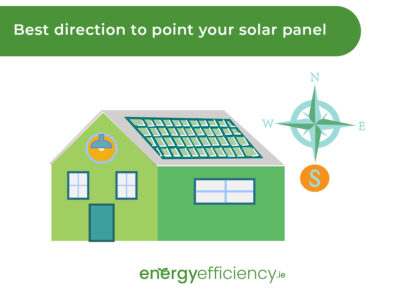 Which Direction Should Solar Panels Face in Ireland - Energy Efficiency