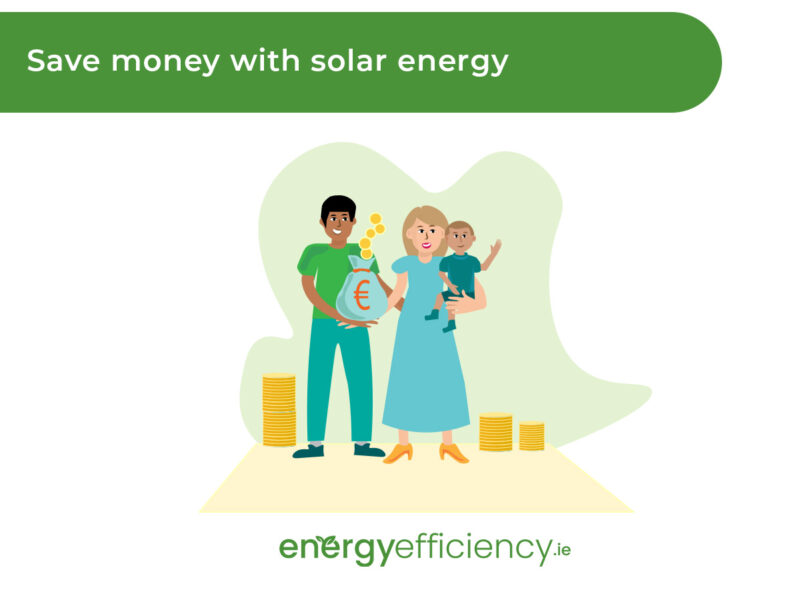 How to Save Money on Energy with Solar - Energy Efficiency