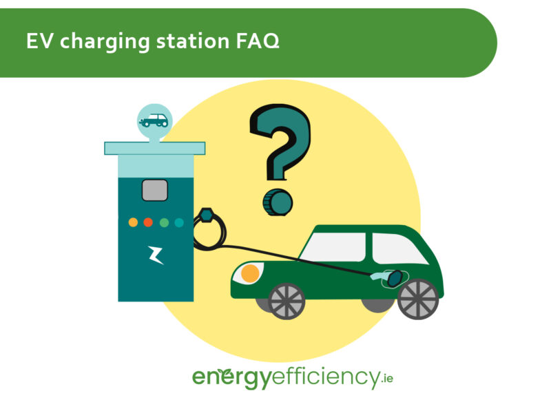 Best EV Chargers in Ireland 2025 - Energy Efficiency