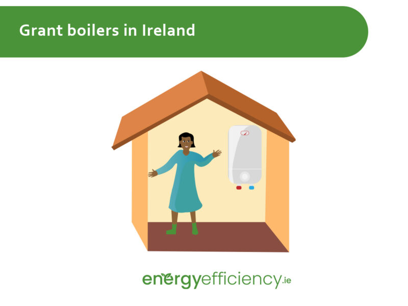 Gas Boilers Ireland
