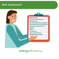 What is a BER Cert - Understanding the Building Energy Rating - Energy ...