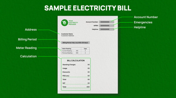 How to Read Your Electricity Bill - Energy Efficiency