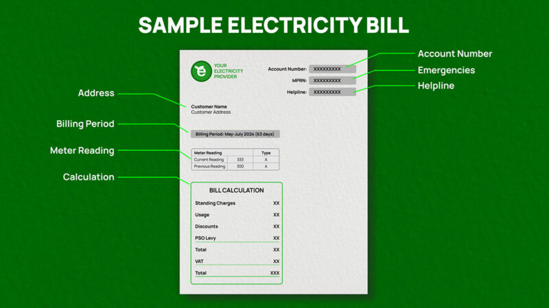 How to Read Your Electricity Bill - Energy Efficiency